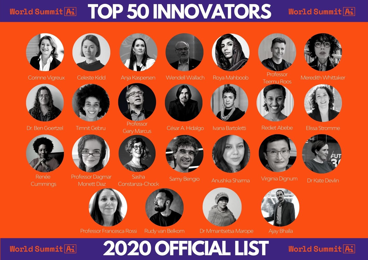 WSAI community's top 50 Innovators in 2020